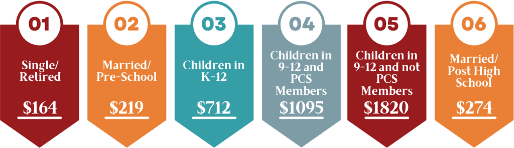 Membership - Emmanuel Christian High School